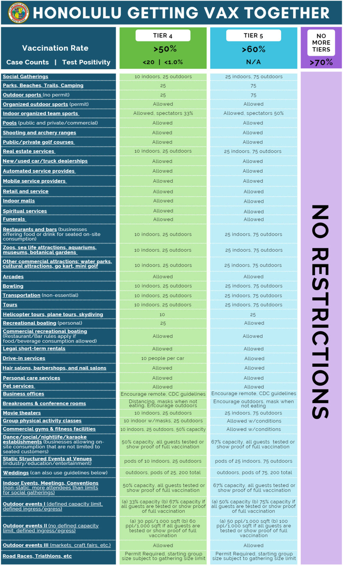 Home - Honolulu Police Department