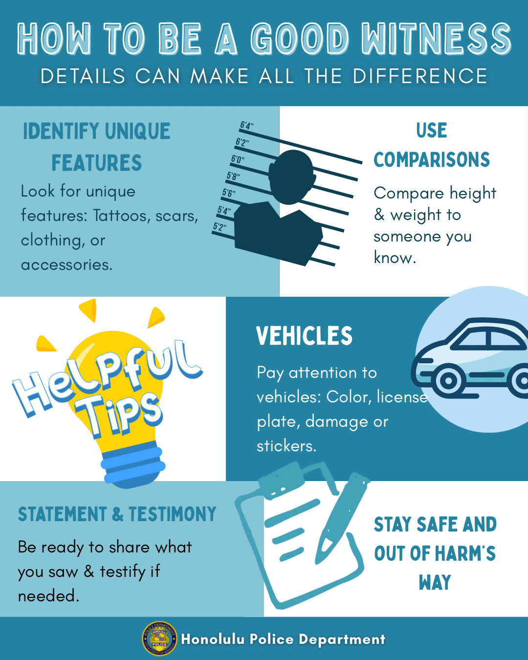 News - Honolulu Police Department